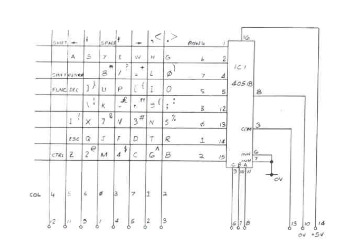 An Oric with a PS2 keyboard – KernelCrash